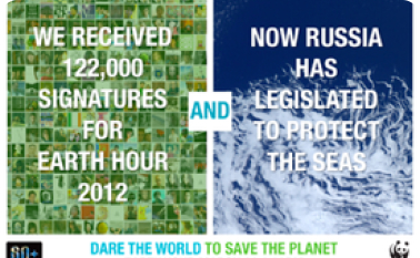 Milestones over the years | Earth Hour